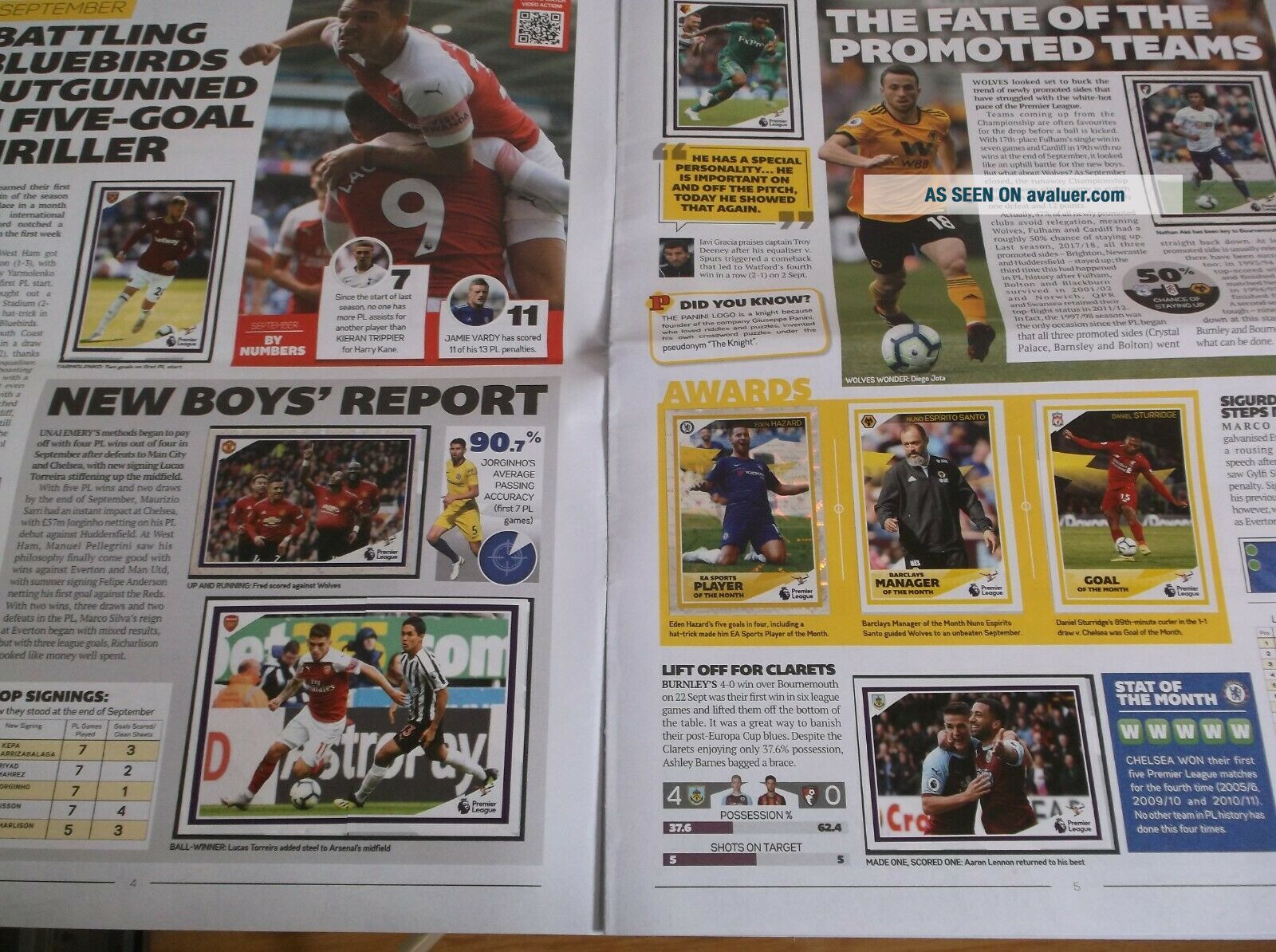 Panini Tabloid Sticker Album - Completed With All Stickers | #5365372