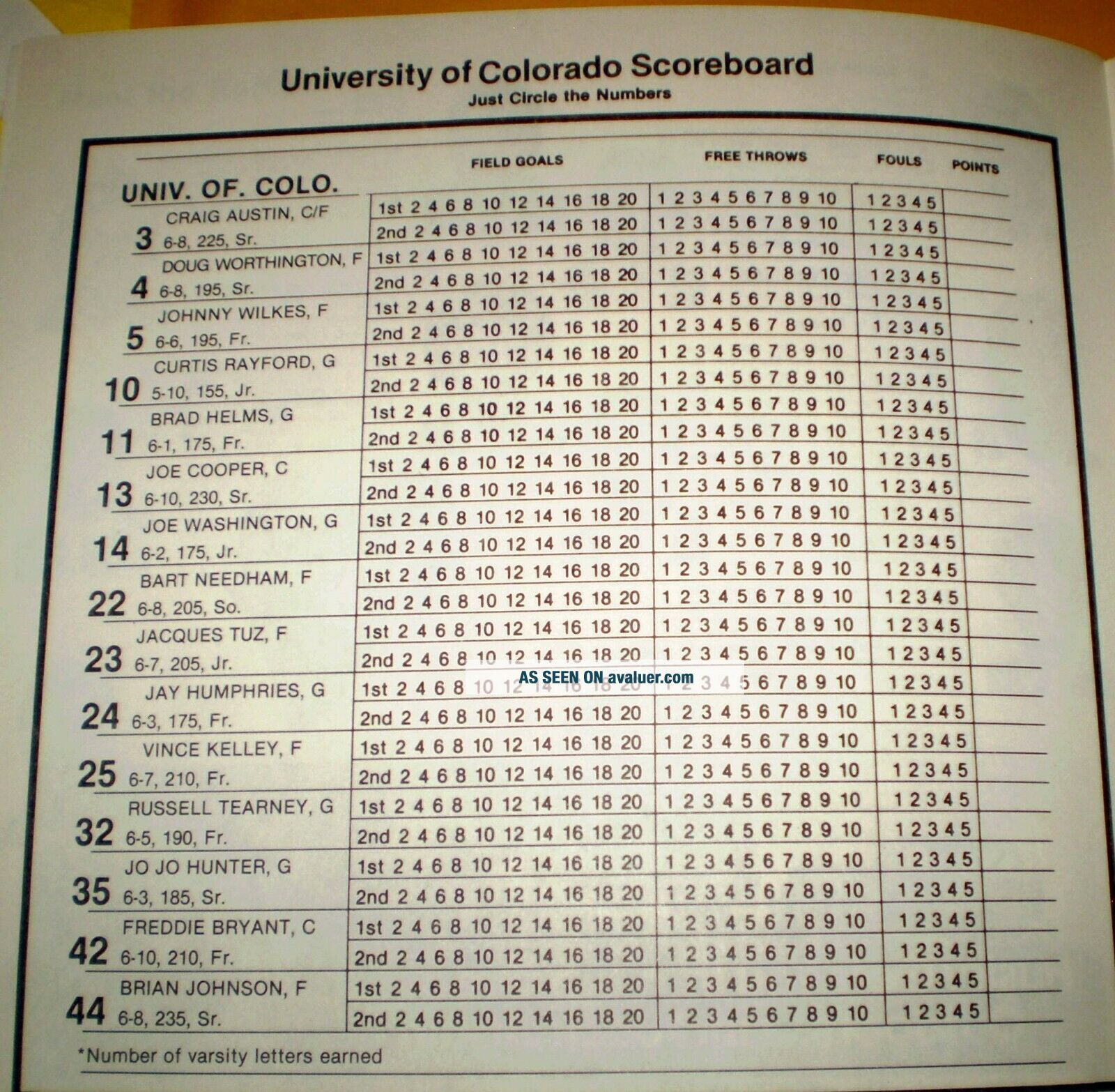 December 20, 1980 Colorado State Vs. Colorado Basketball Souvenir ...