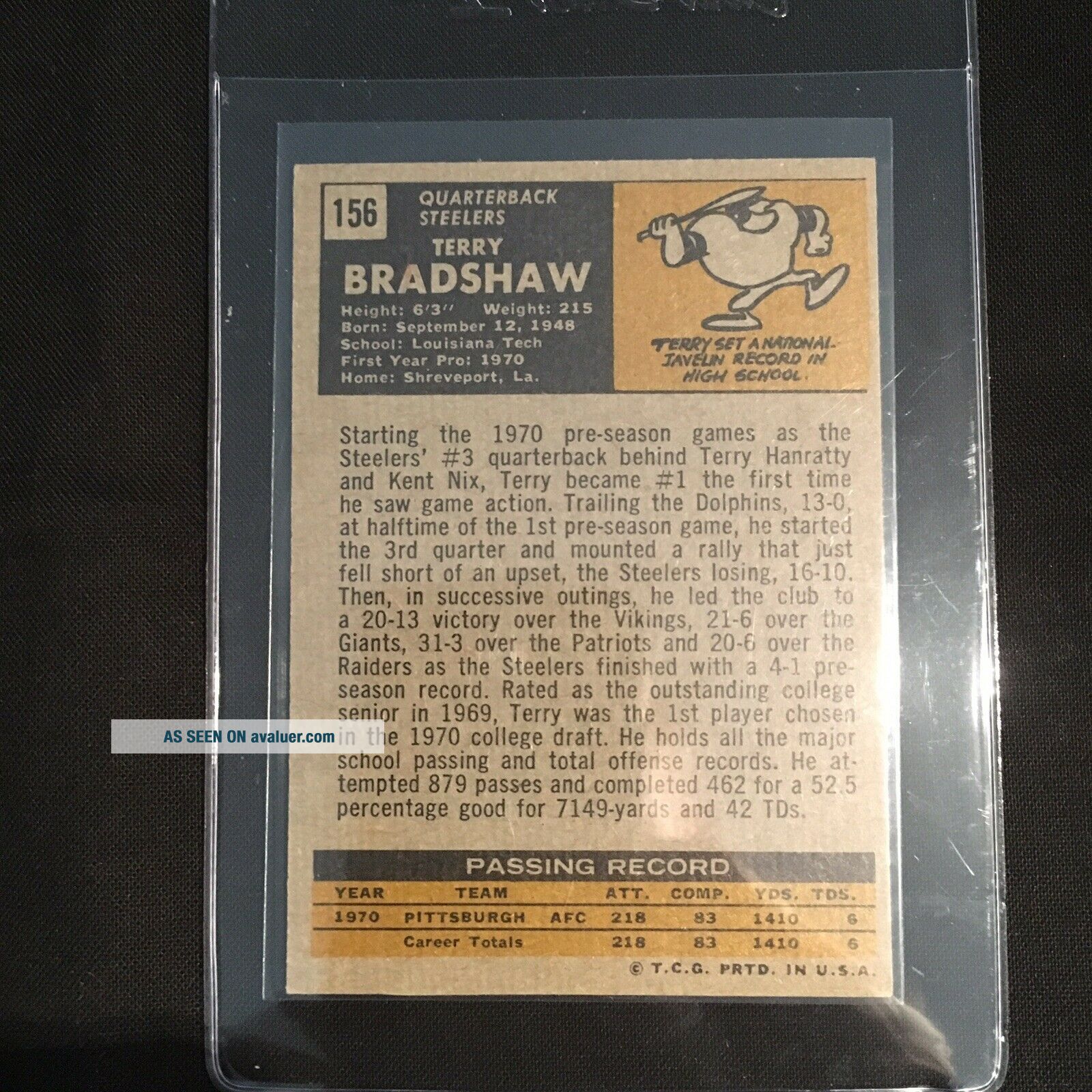 1971 Topps Terry Bradshaw Pittsburgh Steelers 156 Football Card | #5967729