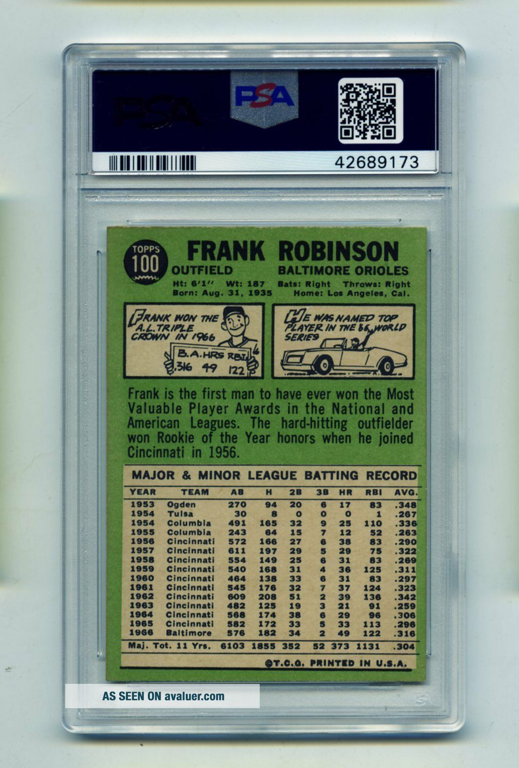 1967 Topps Frank Robinson 100 PSA NM 7 (EvansA) | #6043776