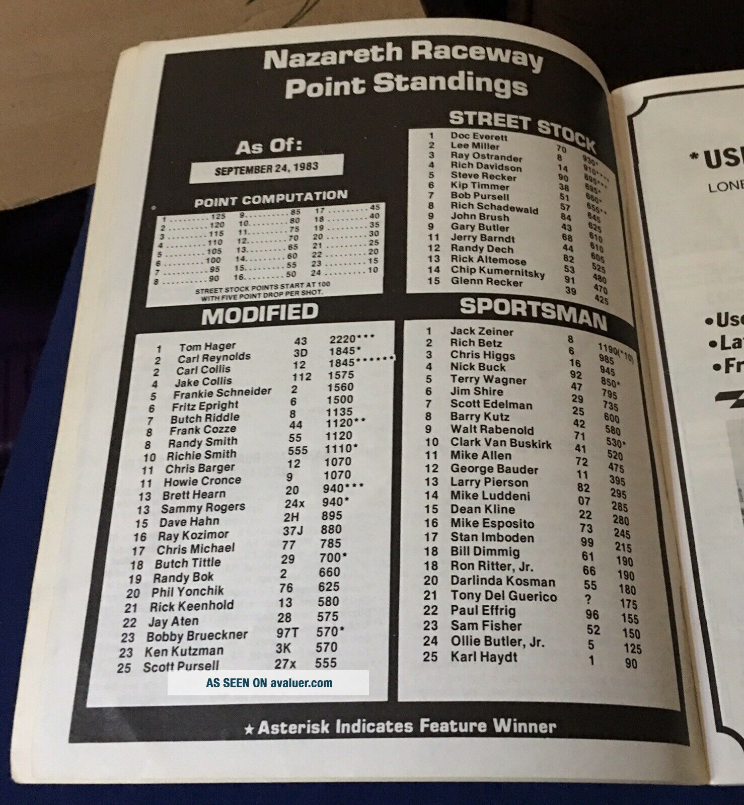 1983 Nazareth (PA) Raceway Final Program - Dirt Track Car Racing | #6129693