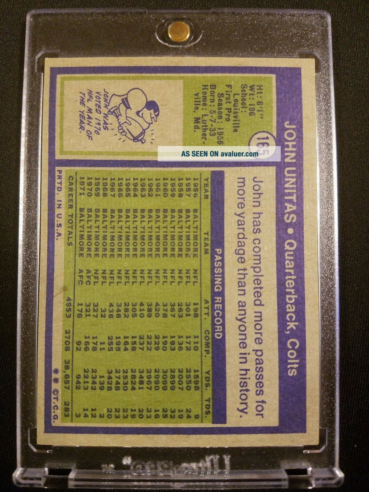 1972 TOPPS JOHN JOHNNY UNITAS BALTIMORE COLTS NFL RARE | #6376946