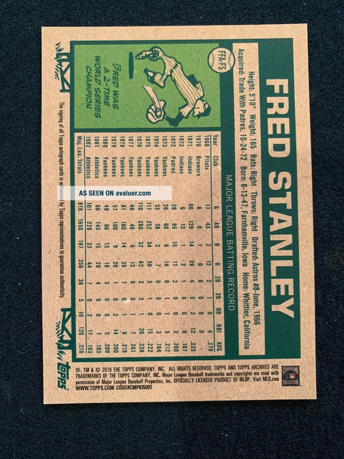 Fred Stanley 2019 Topps Archives Fan Favorite Autograph FFA - FS York ...