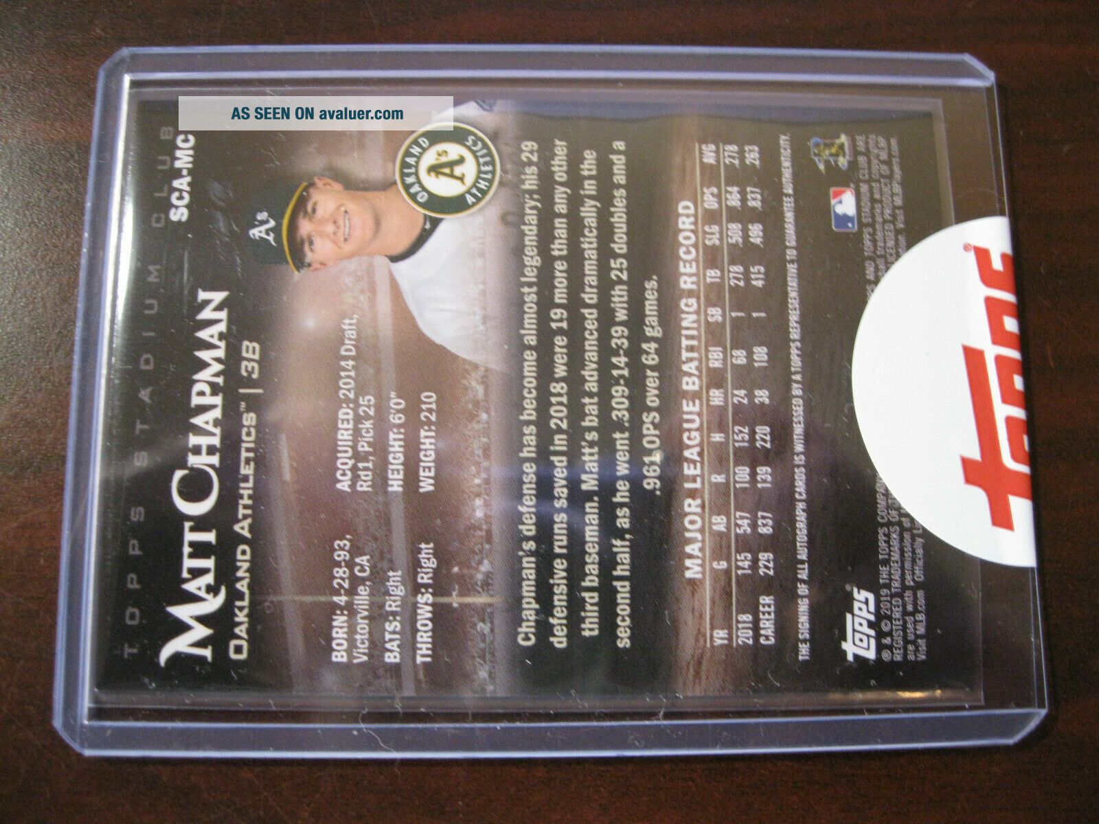 Matt Chapman 2019 Topps Stadium Club On Card Autograph SSP | #6694055