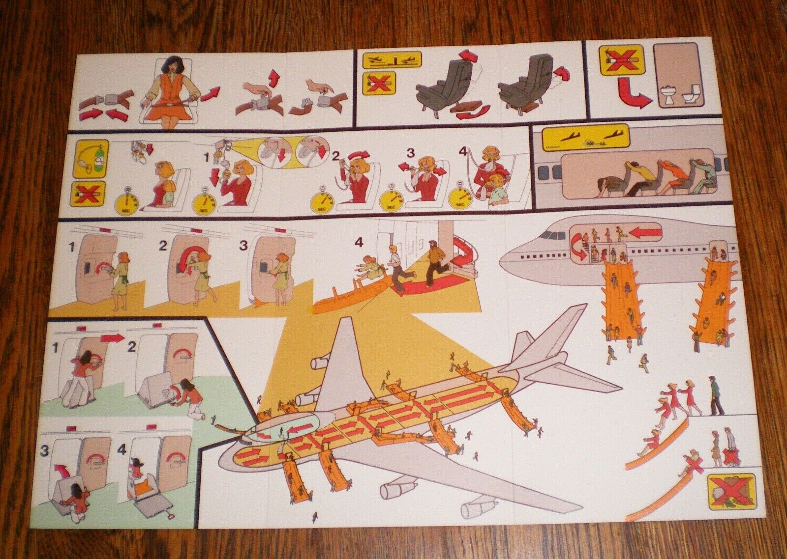 PAN AMERICAN WORLD AIRWAYS BOEING 747 - 121 FLIGHT SAFETY CARD. 1980 ...