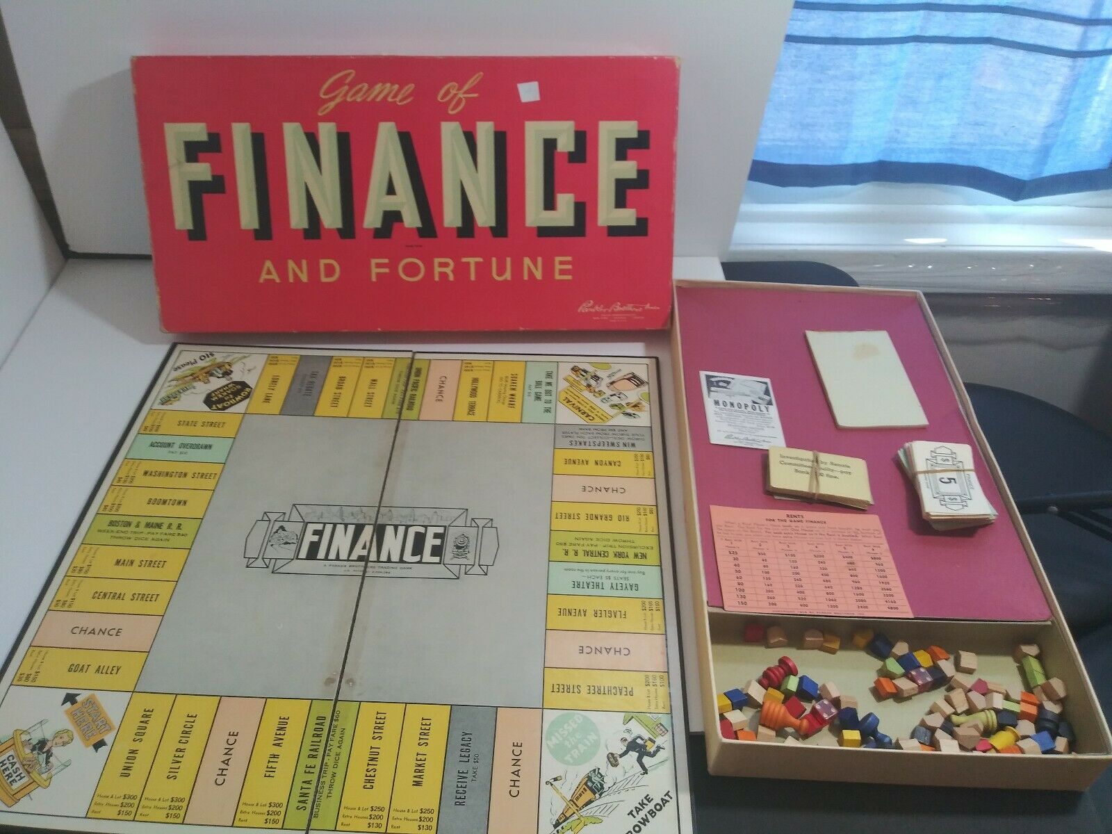 Vintage 1936 Finance And Fortune Board Game (Rare Red Box) Parker ...