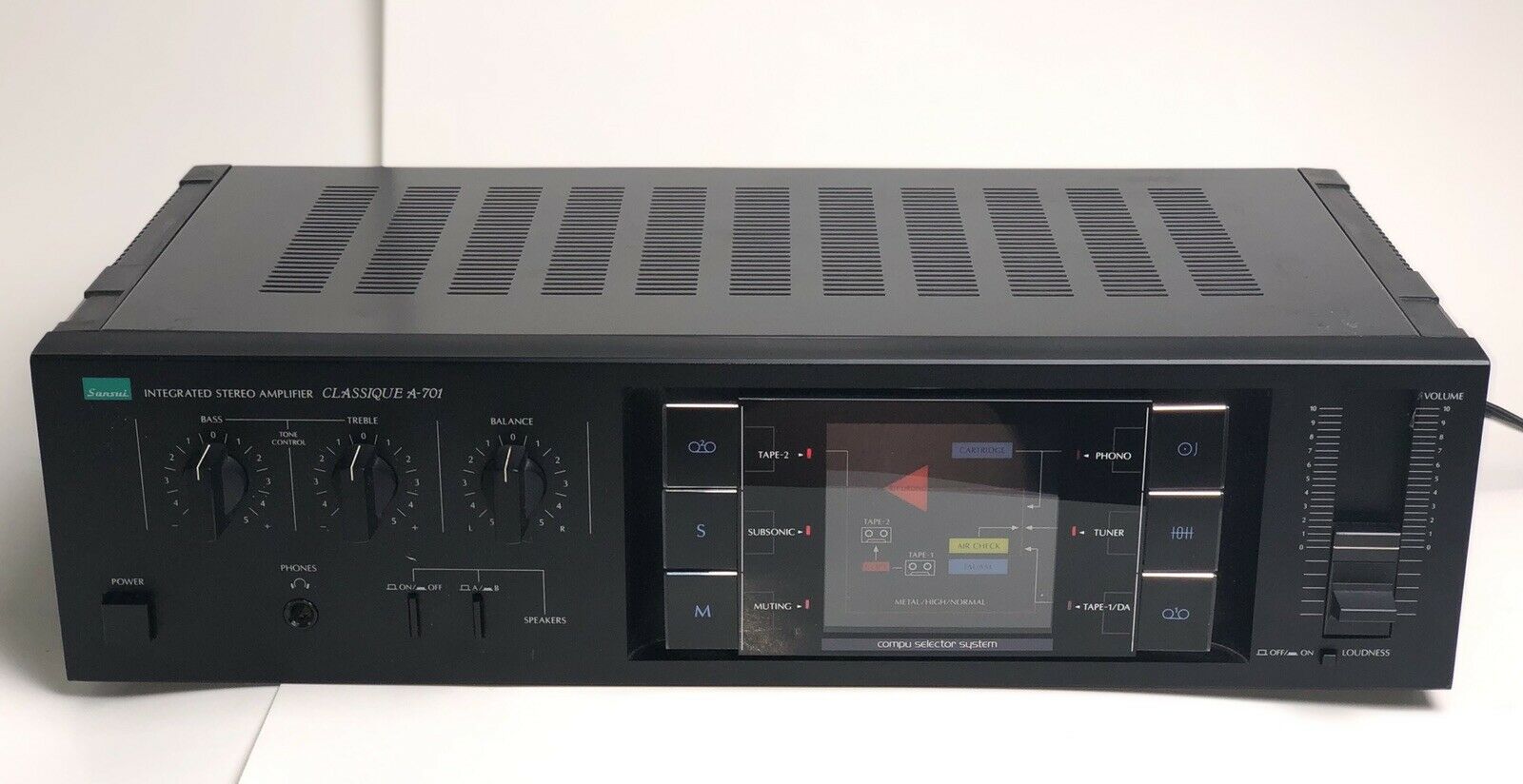 SANSUI CLASSIQUE A - 701 INTEGRATED STEREO AMPLIFIER RARE Made In Japan ...